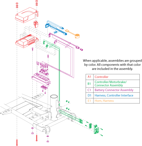 Go-Go Elite Traveller Plus 3-Wheel (SC53) - Controller – Monster ...