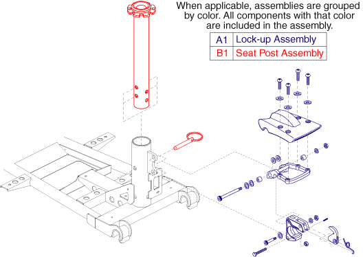 Go-Go Elite Traveller Plus 3-Wheel (SC53) - Frame Assemblies - Lock Up ...