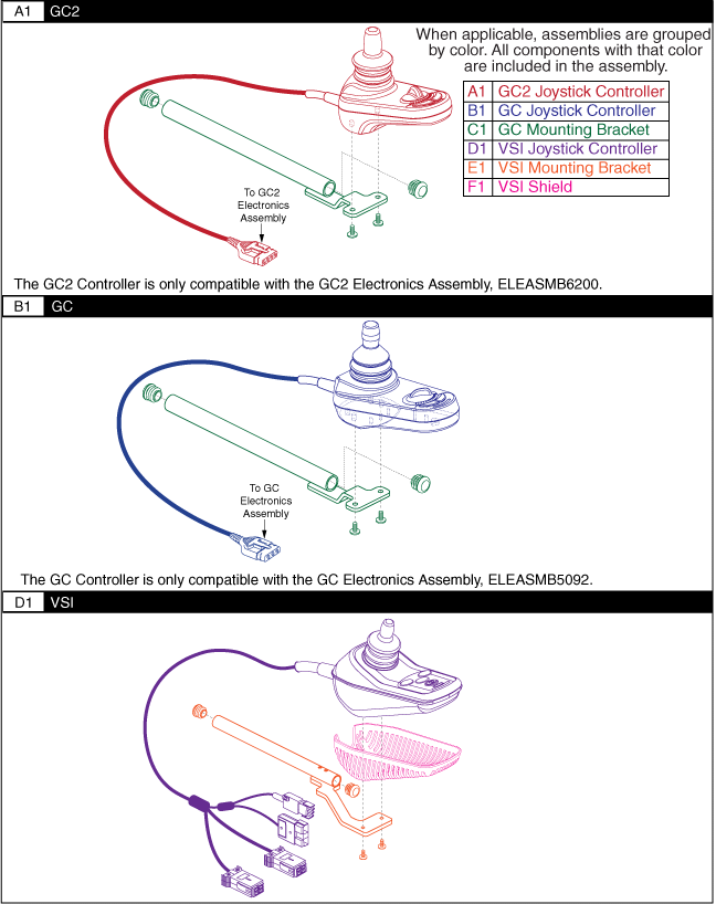 Jet 3 Ultra - Joystick (Master Controls) - Joystick (Master Controls ...