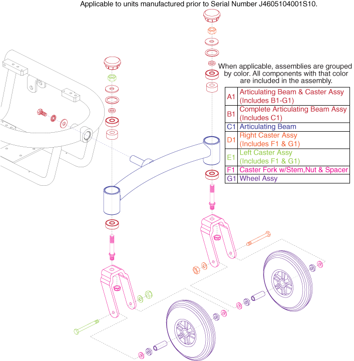 Jet 3 Ultra - Articulating Beam / Casters - Used Prior To Sn J46051040 ...