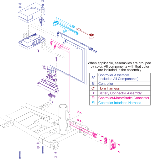 Go-Go Ultra X 3-Wheel (SC40X) - Controller - R Series – Monster Scooter ...