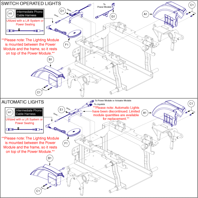 Quantum Q6 Edge 2.0 - Shrouds - Fenders - Fenders, Dual Marker Light ...
