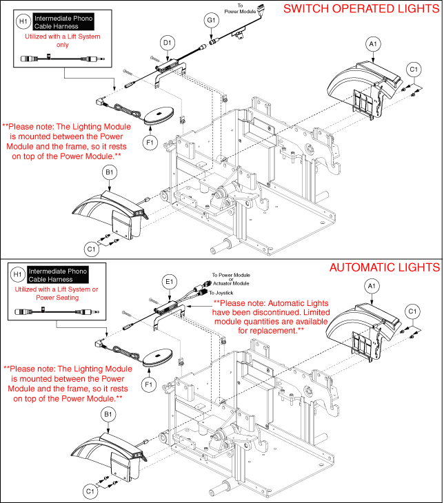 Quantum Q6 Edge HD - Shrouds - Fenders - Fenders, Dual Marker Light ...